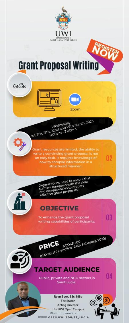 Local Programmes | UWI Global Campus
